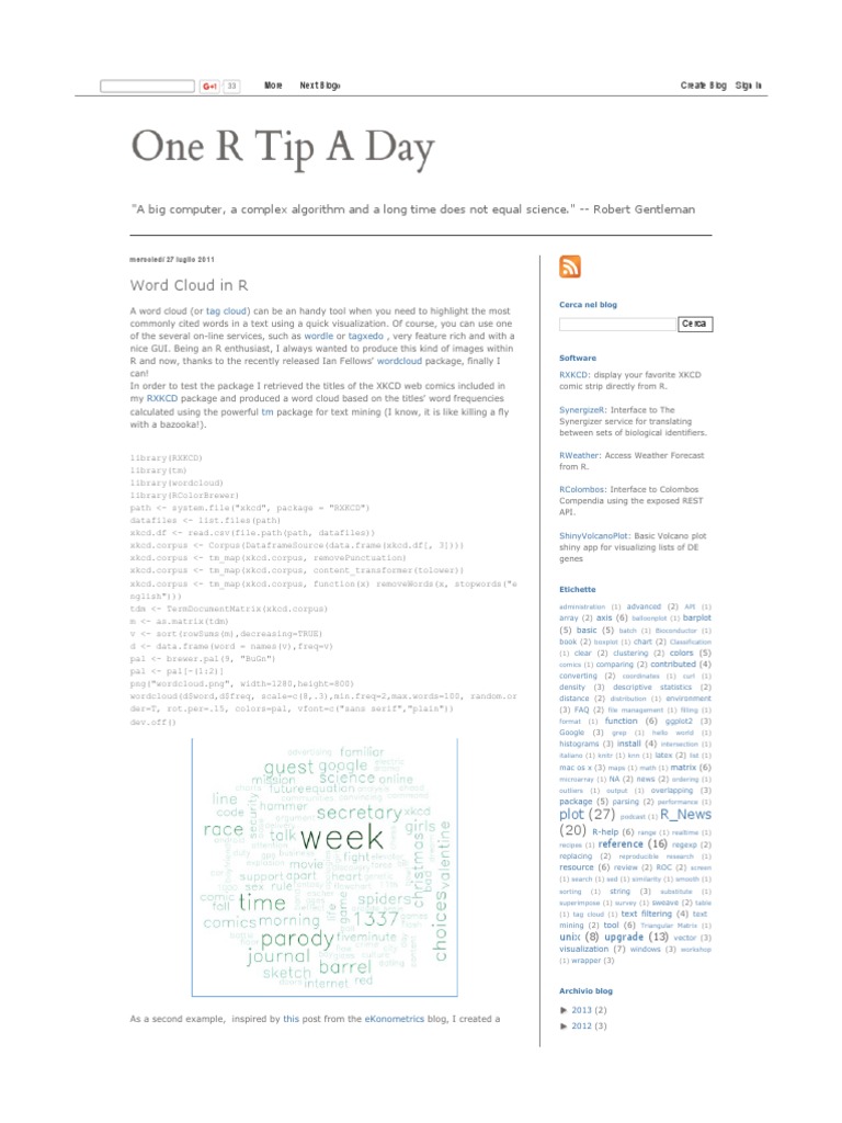 Word Cloud | PDF | Blog | World Wide Web