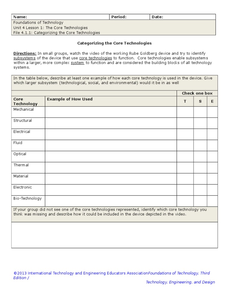4 1 1 Categorizing The Core Technologies | PDF | Computers