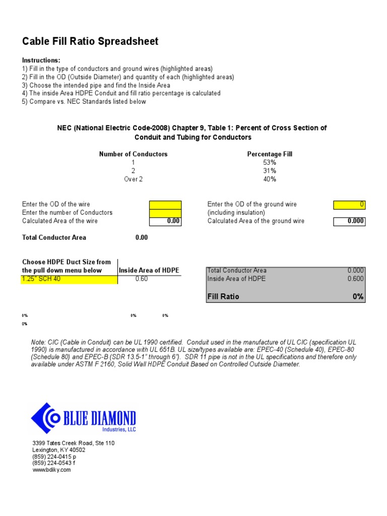 Conduit Fill Ratio Calculator Guide | PDF | Home & Garden