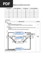 Skema Jawapan Ekonomi Semester 2 2020 - Edit | PDF