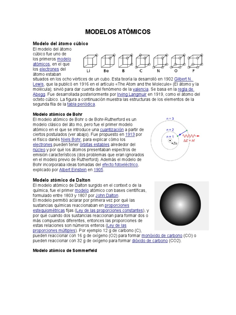 MOD Modelo del átomo cúbico El modelo del átomo cúbico fue uno de los ...