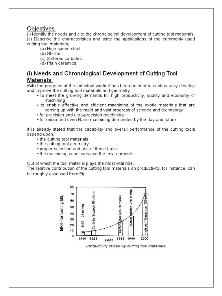Single Point Turning Tool Page Final | PDF | Ceramics | Steel