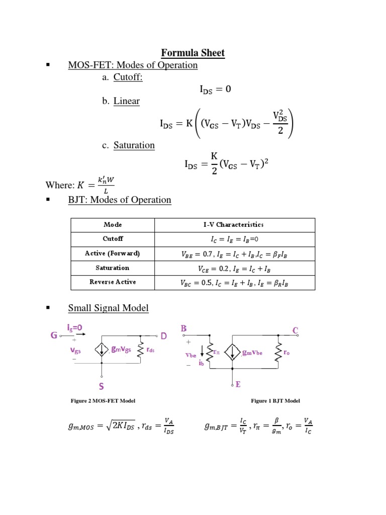 MOS-FET: Modes of Operation A. Cutoff: I 0 B. Linear I K ( (V V) V V 2 ...
