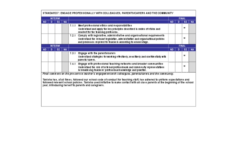 Evidence Standard 7 | PDF | Career & Growth | Lifestyle