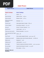 English Arabic Conversation | PDF | Semitic Words And Phrases ...