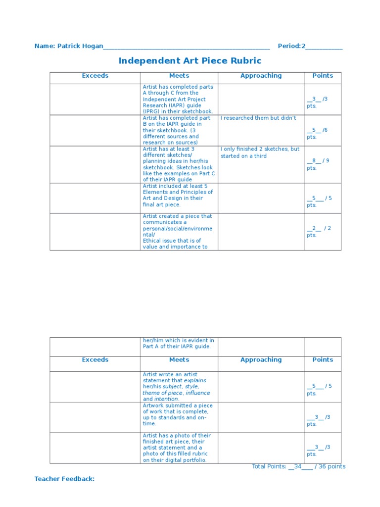 Independent Art Project Evaluation Rubric | PDF | Art