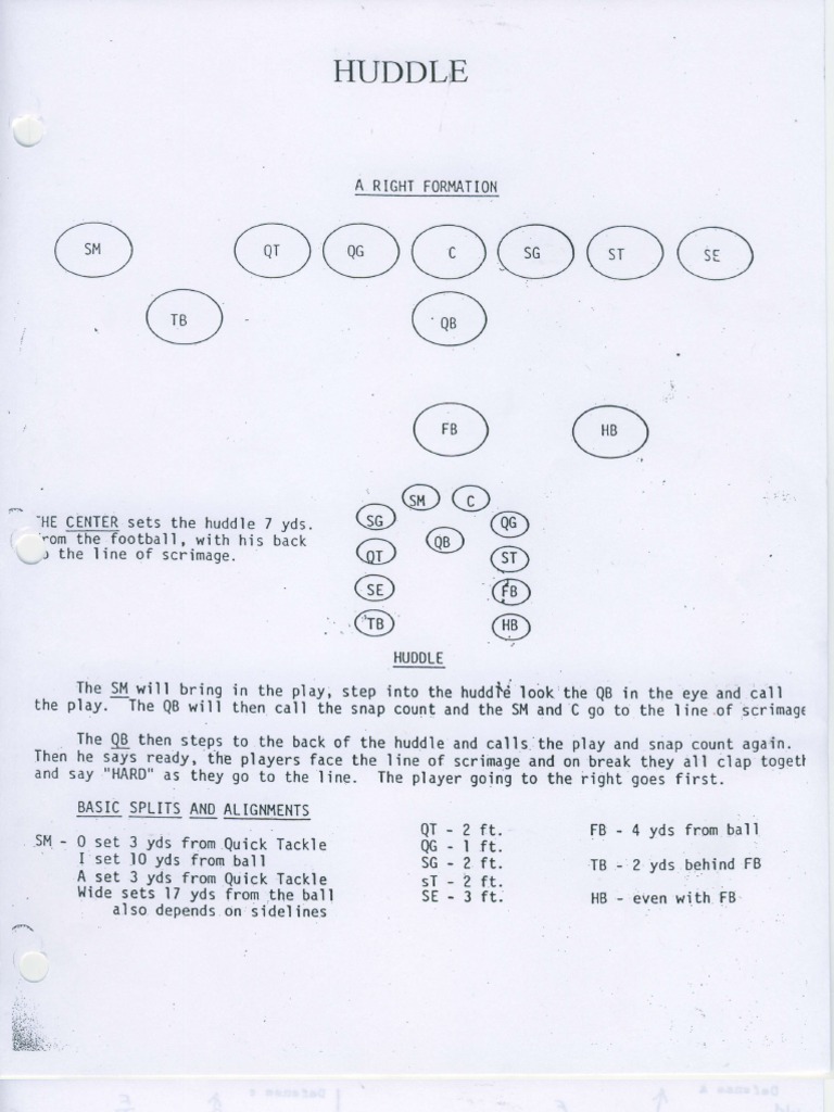 Slot T Playbook | Quarterback | Teams