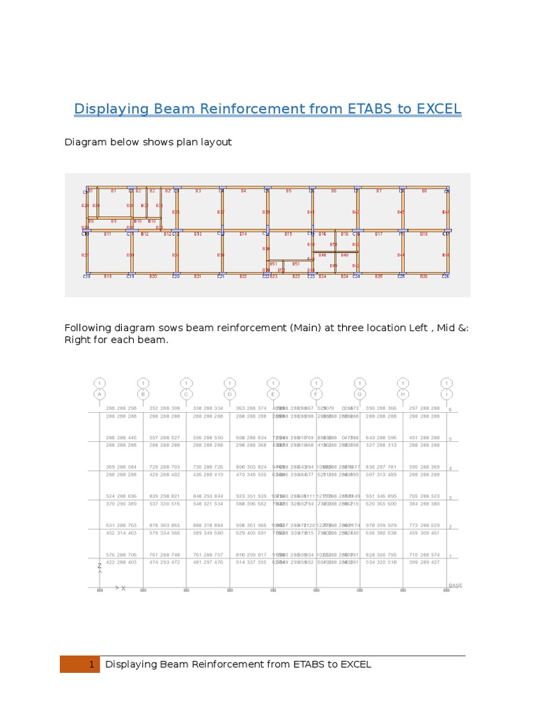 ETABS to Excel Beam Reinforcement Guide | PDF