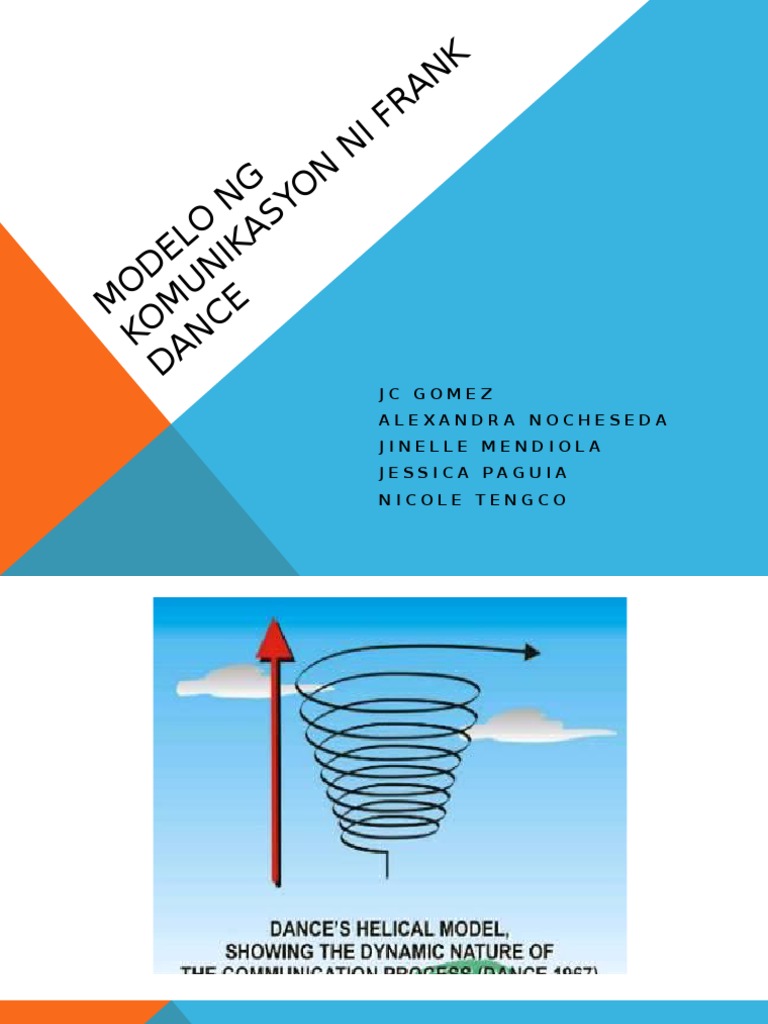 Modelo NG Komunikasyon Ni FRANK DANCE | PDF