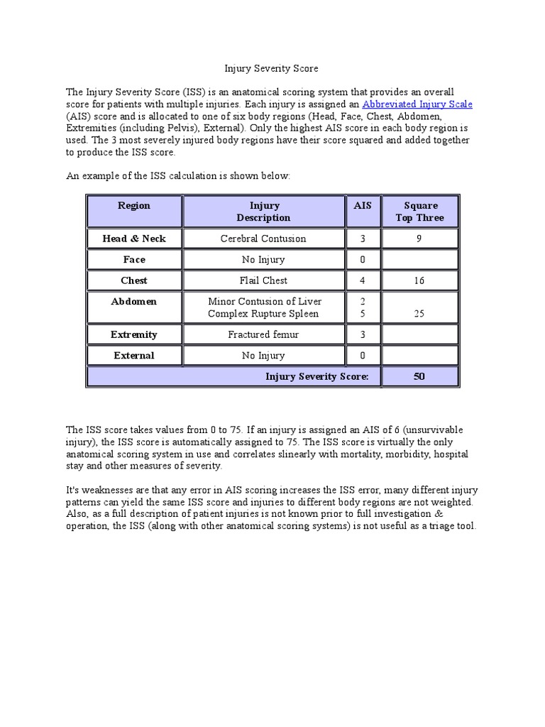 Understanding Injury Severity Score (ISS) | PDF