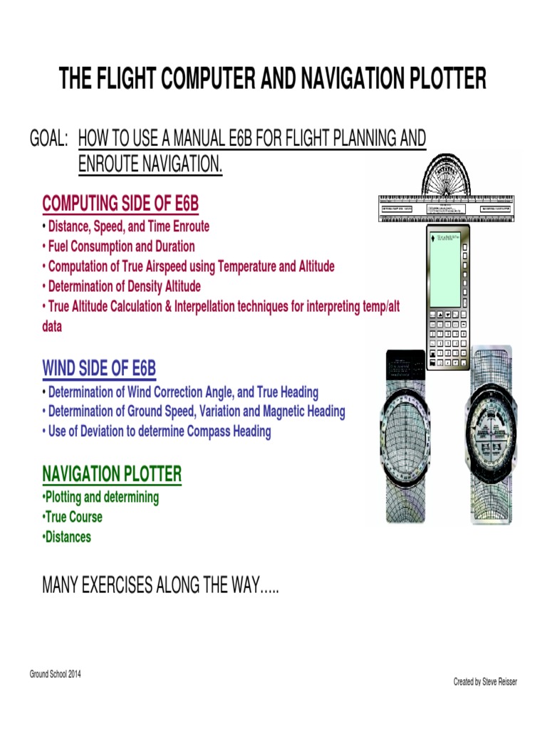 4 e6b Plotter | Airspeed | Aviation