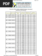 ISA Weight Chart - Weight Per Metre Structurals | PDF | Building Materials | Metals
