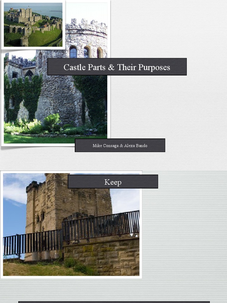 Castle Architecture: Parts & Functions | PDF | Castle | Components