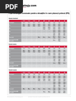 Jennifear's MTT Push - Fold Charts | PDF | Betting In Poker | Gambling