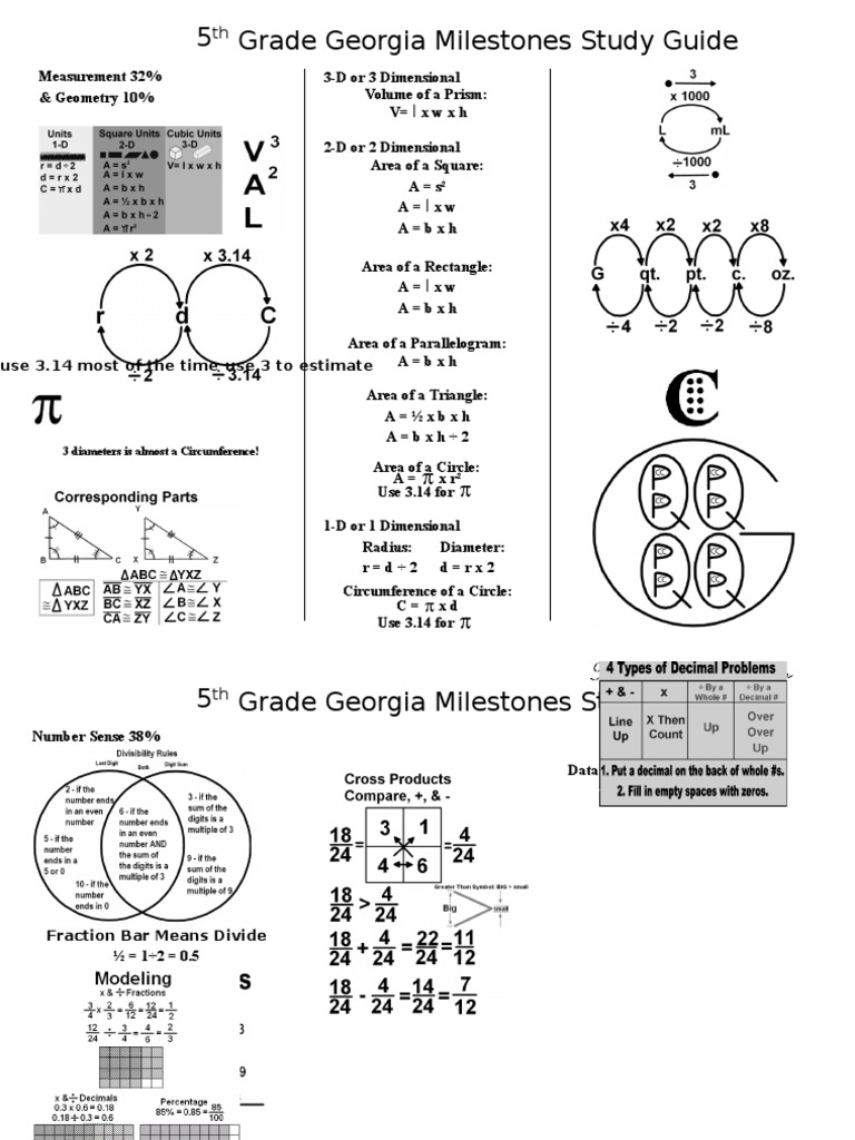 5th Grade Math Georgia Milestones Study Guide | PDF