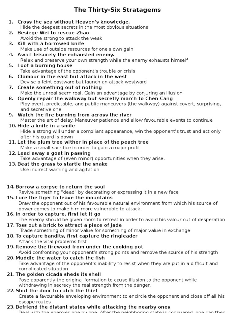 The 36 Stratagems | Espionage | Military Operations