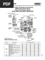 A6LF1, A6LF2, A6LF3 - Transmissions | PDF | Automatic Transmission | Automotive Technologies