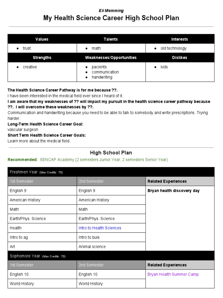 Health Science Career Plan Overview | PDF | Self-Improvement | Wellness