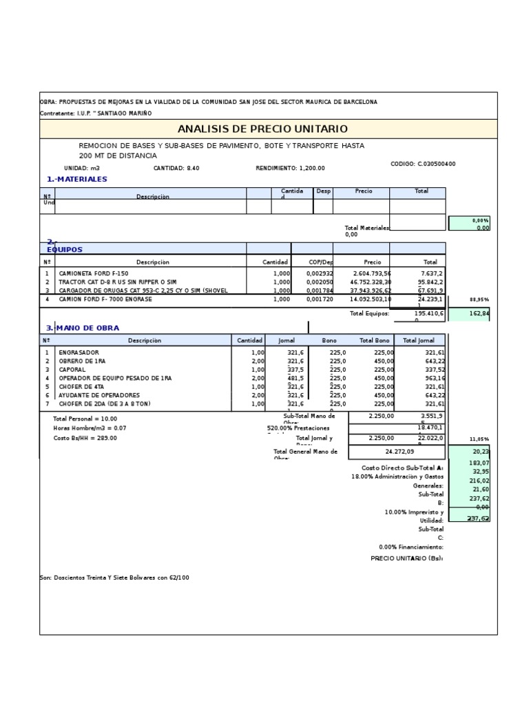 Apu | PDF | Tecnología