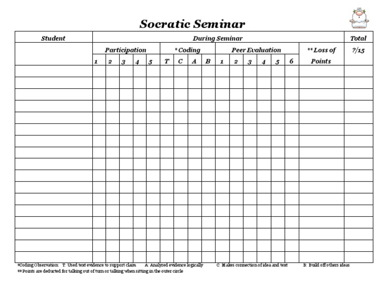 Socratic Seminar Grading Sheet | PDF