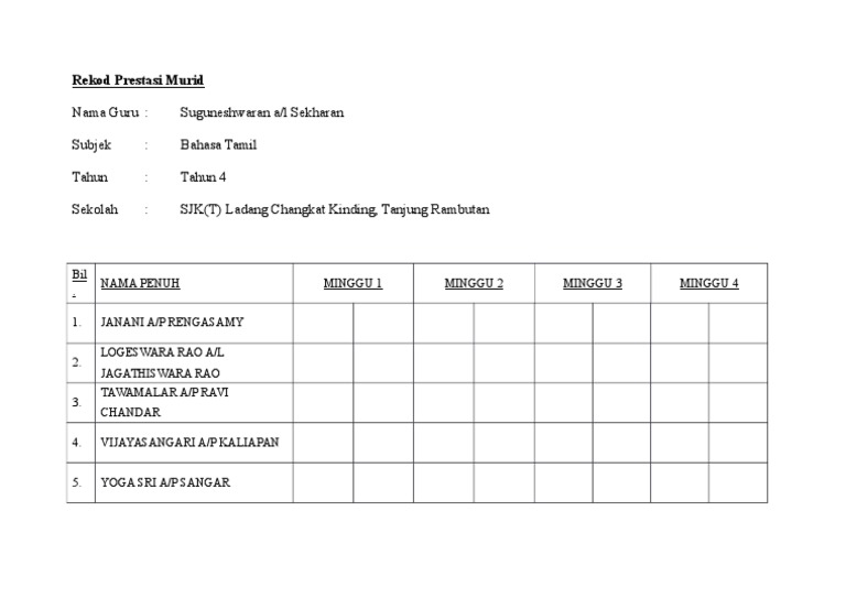 Rekod Prestasi Murid | PDF