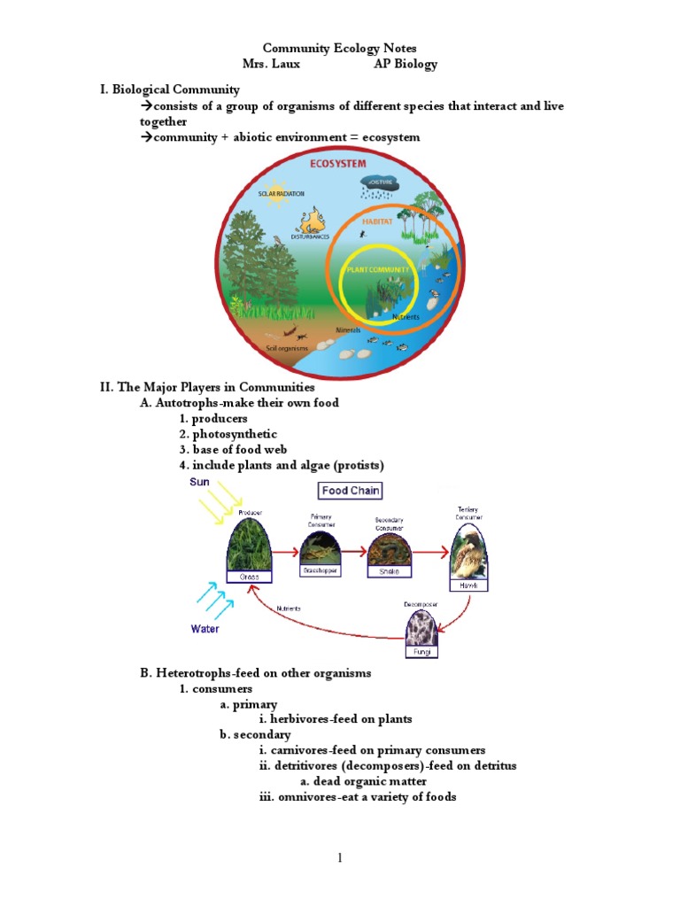 Ecology Biology Notes