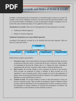 PGBP Income Computation Format | PDF | Expense | Income Tax
