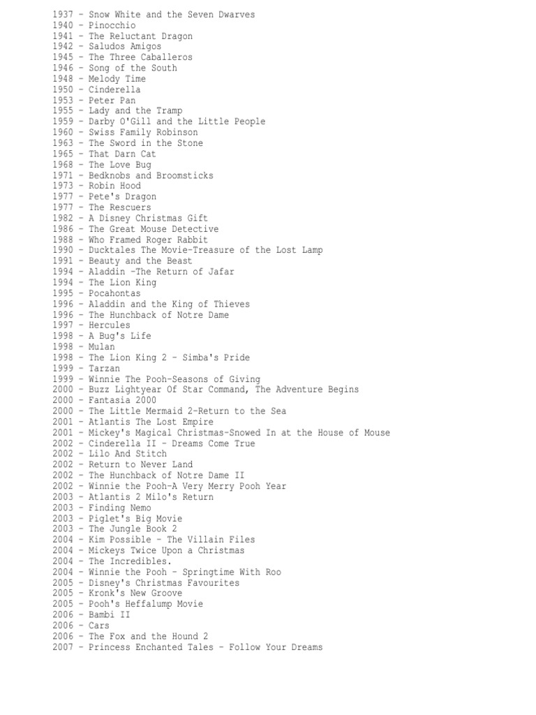 Complete Disney Movie Collection List | PDF | Walt Disney Animation ...