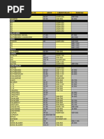 Codigos para Aire Acondicionado Usando Control Universal | PDF ...