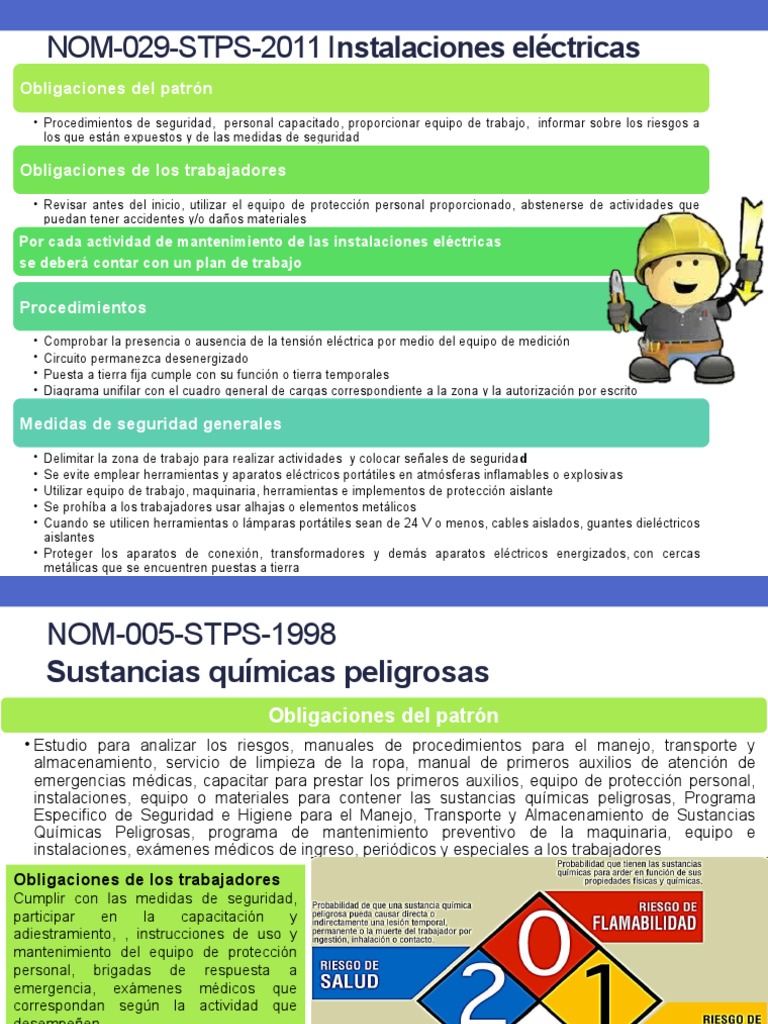 Nom 029 STPS 2011 | PDF | Primeros auxilios | Electricidad