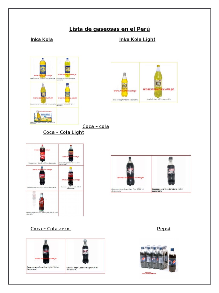 Lista de Gaseosas en El Perú | PDF