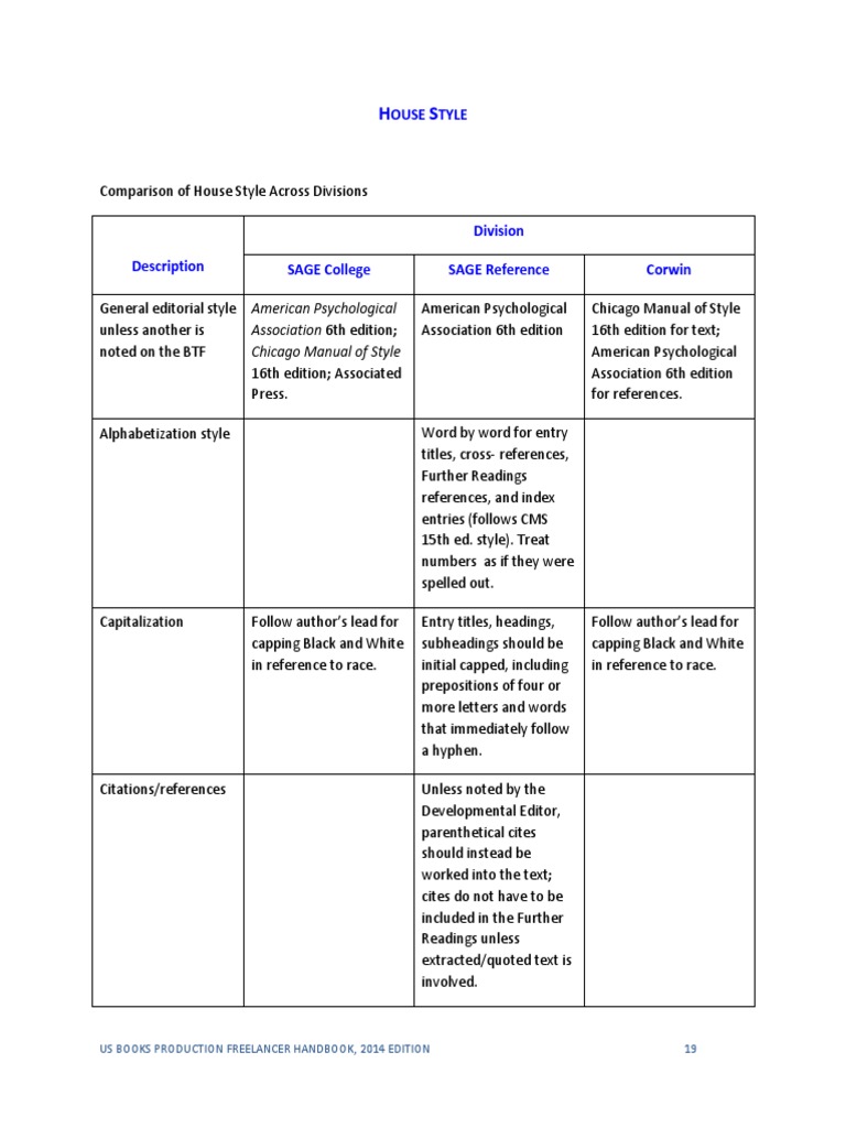 SAGE House Style Guide | PDF | Citation | Punctuation