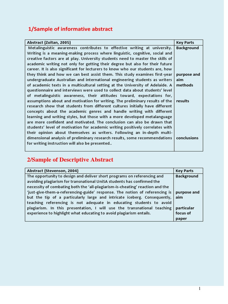 Sample of Descriptive Abstract | PDF | Motivation | Motivational
