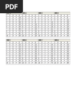 Comprehensive Sifir Table 1-100 | PDF