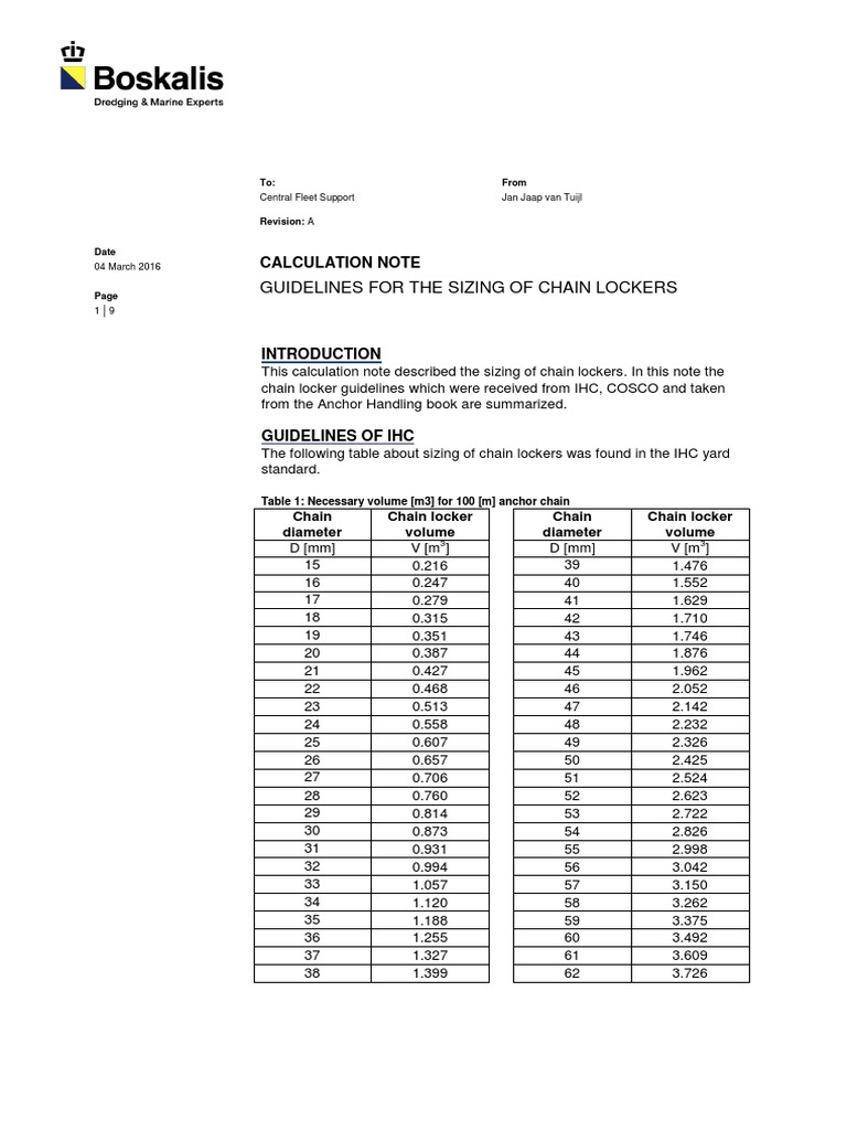 Guidelines For The Sizing of Chain Lockers RevA | PDF | Anchor | Metre
