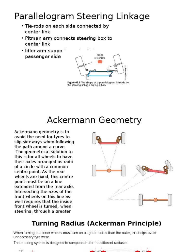 Parallelogram Steering Linkage | Download Free PDF | Steering | Vehicles