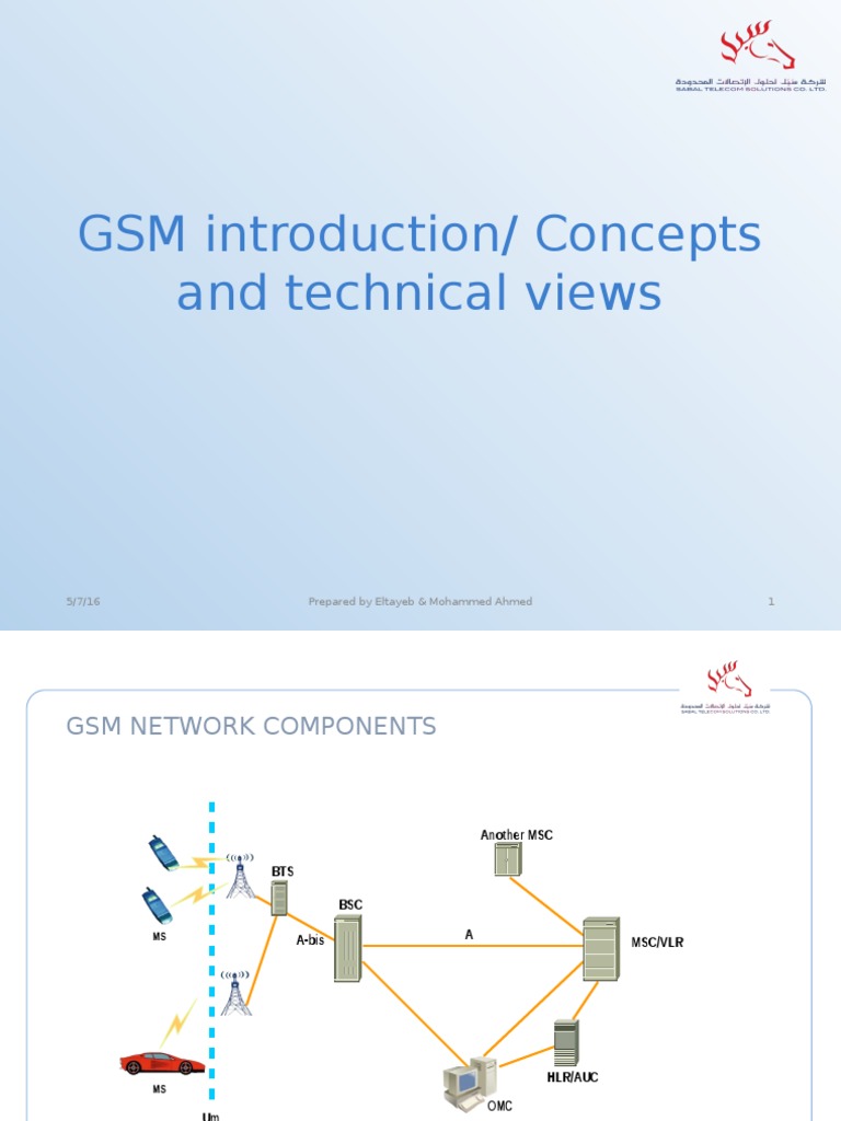 GSM Introduction/ Concepts and Technical Views: 5/7/16 Prepared by ...