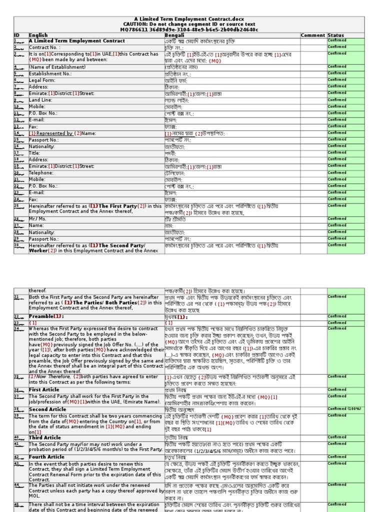 Limited Term Employment Contract | PDF | Overtime | Employment