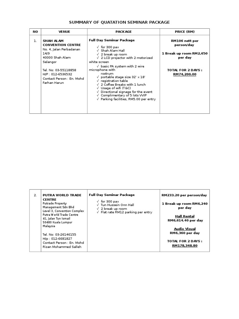 Summary of Quotation Seminar Package | PDF | Malaysia | Business