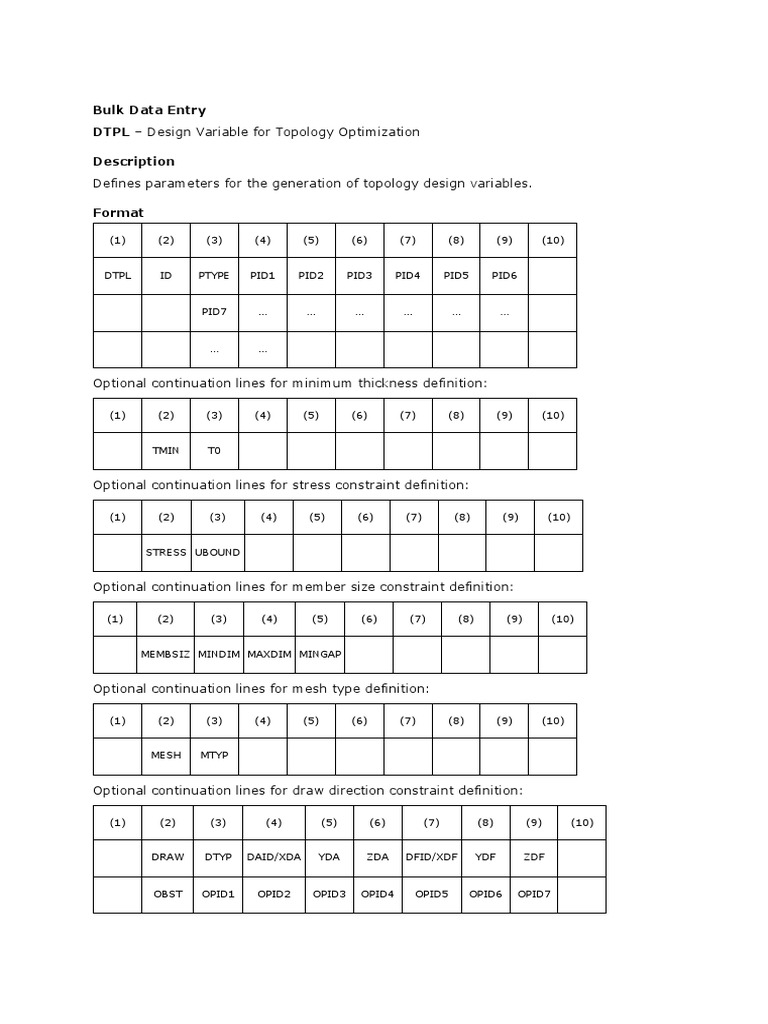 Bulk Data Entry DTPL - Design Variable For Topology Optimization ...
