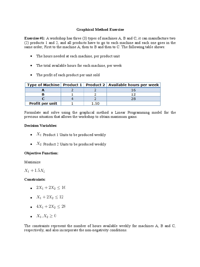 Graphical Method Exercise Exercise #1: A Workshop Has Three (3) Types ...