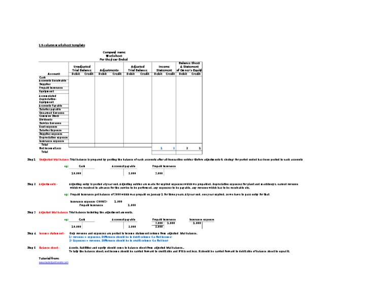 10-Column Accounting Worksheet Guide | PDF