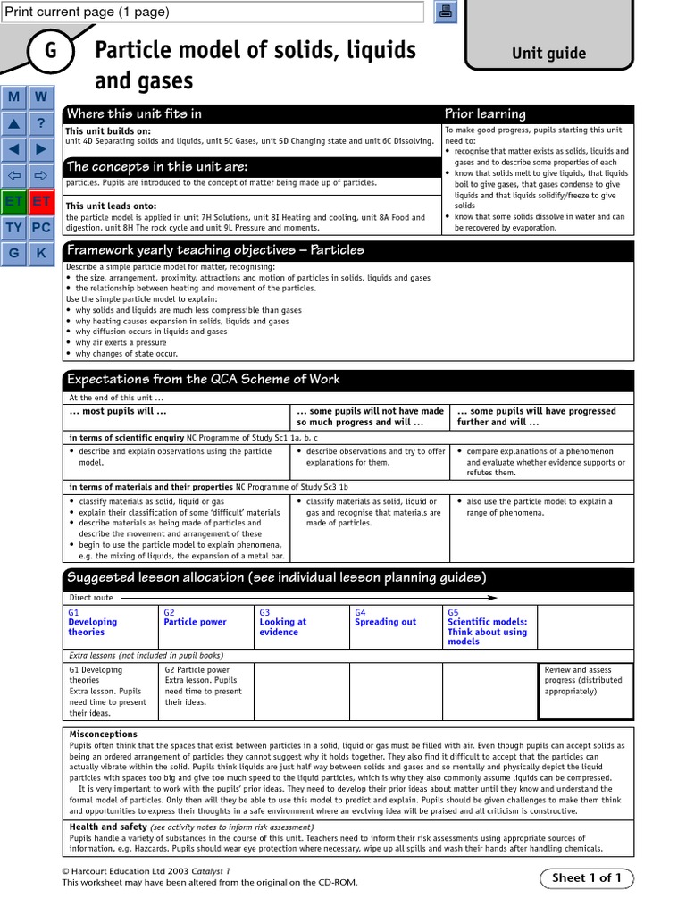 Particle Model of Solids, Liquids and Gases: Unit Guide | Download Free ...