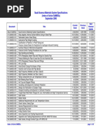 (SAMSS) List of Saudi Aramco Materials System Specifications and Codes ...