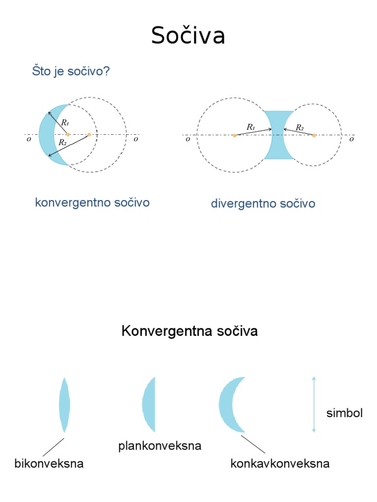 29 SOCIVA Studenti | PDF