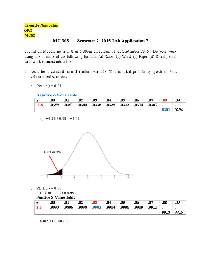 Normal Distribution Tail Probabilities | PDF