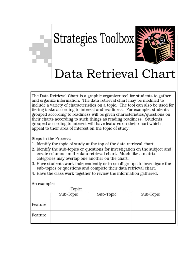 Data Retrieval Chart | PDF | Chart | Data