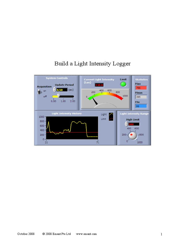 Build A Light Intensity Logger LV DAQ | PDF | Data Acquisition | Analog ...