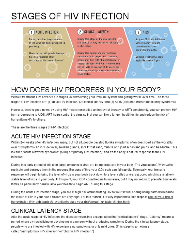 Stages of HIV Infection | Hiv/Aids | Infection