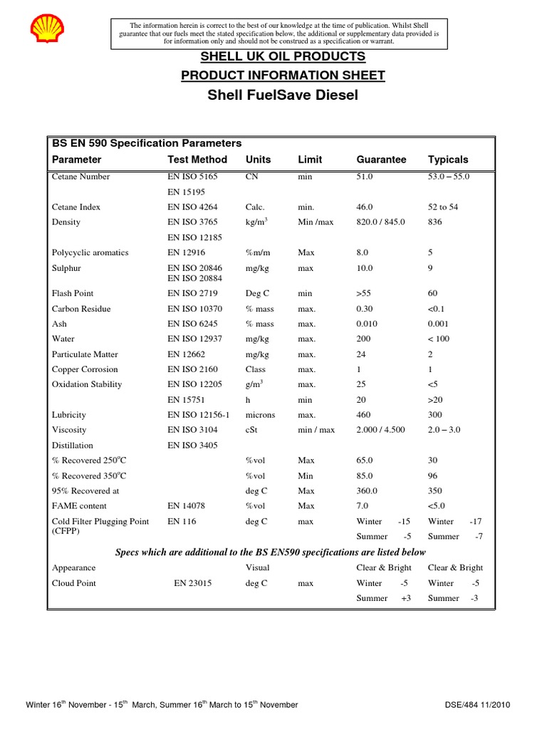 Shell FuelSave Diesel Specifications | PDF | Science & Mathematics ...